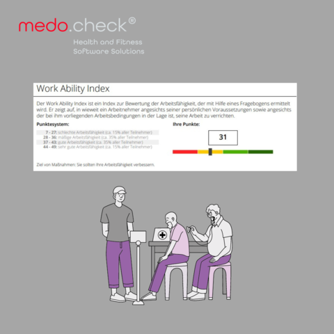Work Ability Index | medo.check